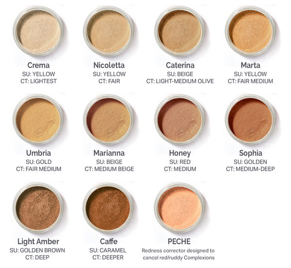 Find Your Shade | Shade Matching & Guides | La Bella Donna